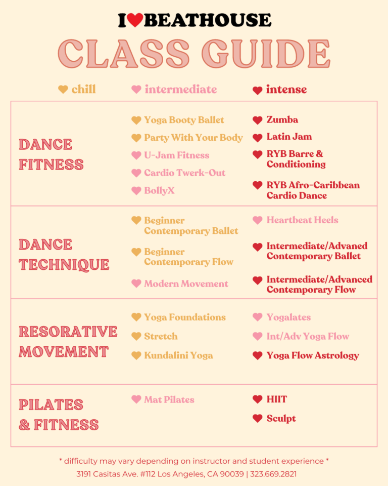 Class Guide - Heartbeat House